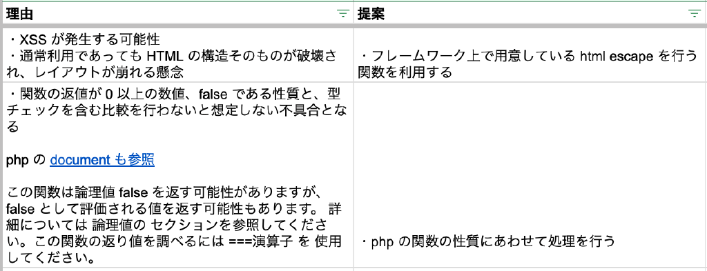 レビュー指摘をチーム全体に浸透させる取り組み · OZVISION Tech Blog